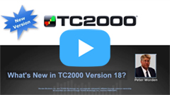 What's New in TC2000