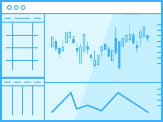 TC2000 (TeleChart) - by Worden Brothers, Inc. Award-winning software to ...