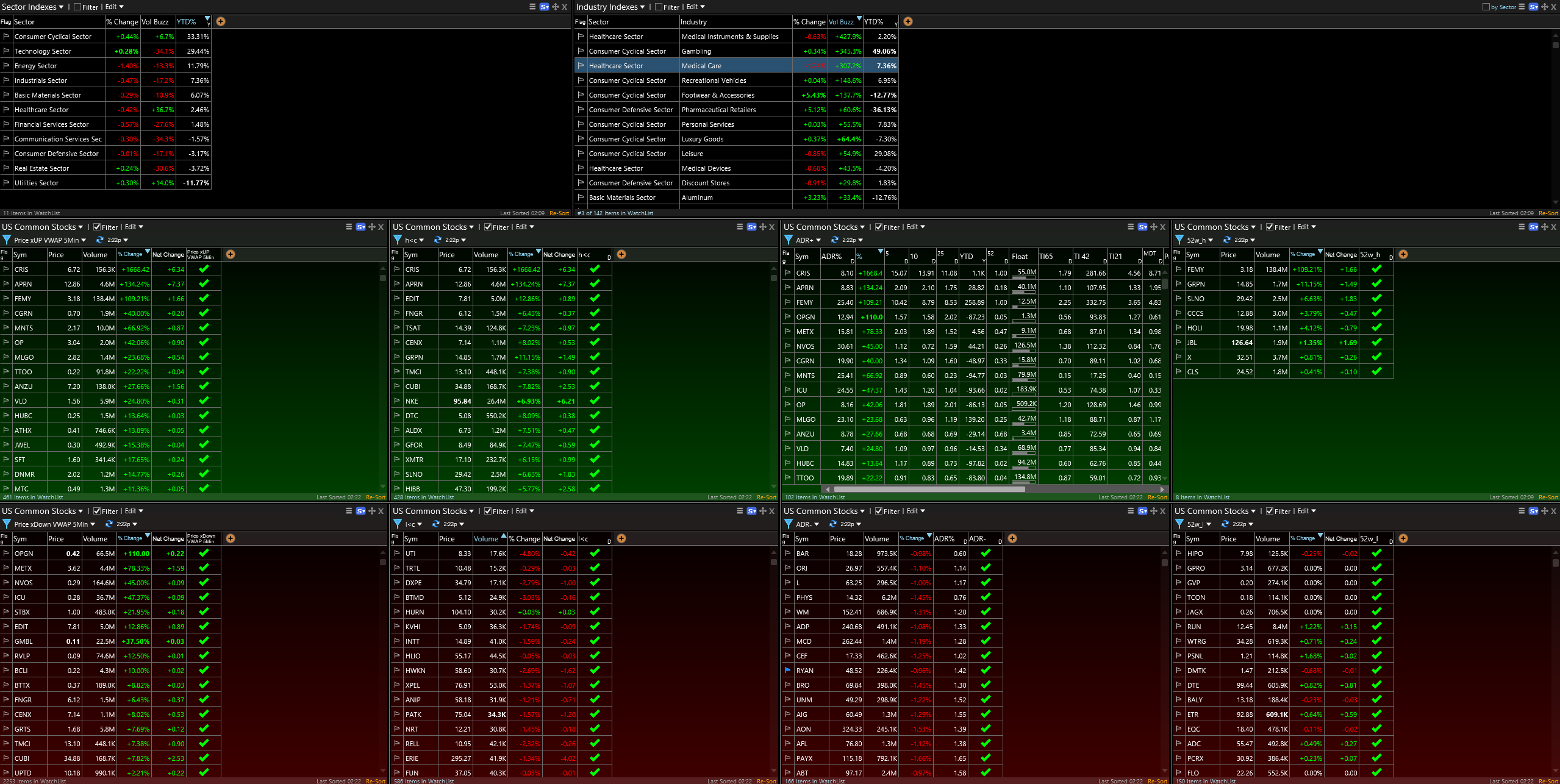 TC2000 Shared Layout from Hunter (huntersanna)