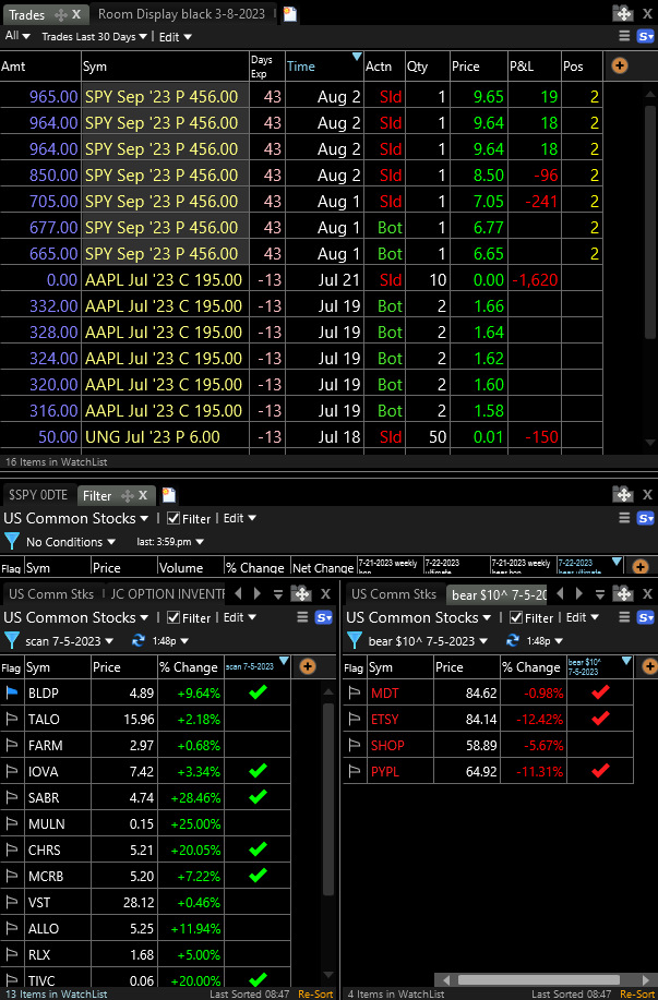 TC2000 Shared Layout from JOHN (WEST_COAST_TRADE)