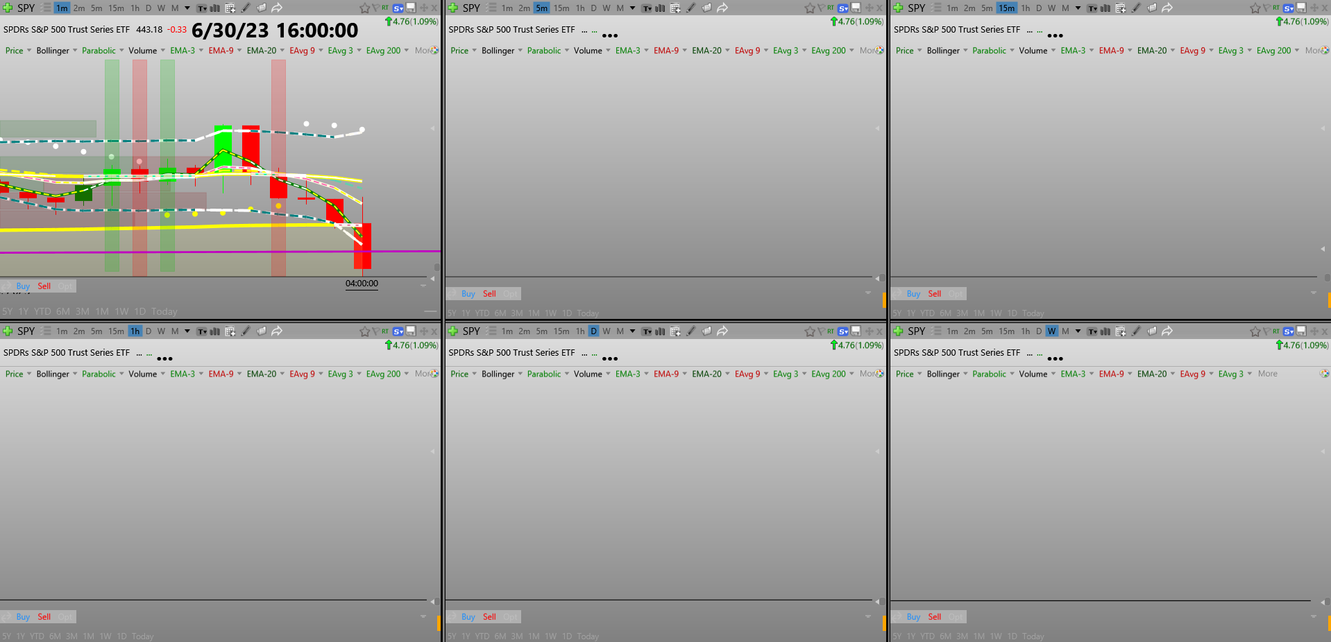 TC2000 Shared Layout from Orley (snipertader)