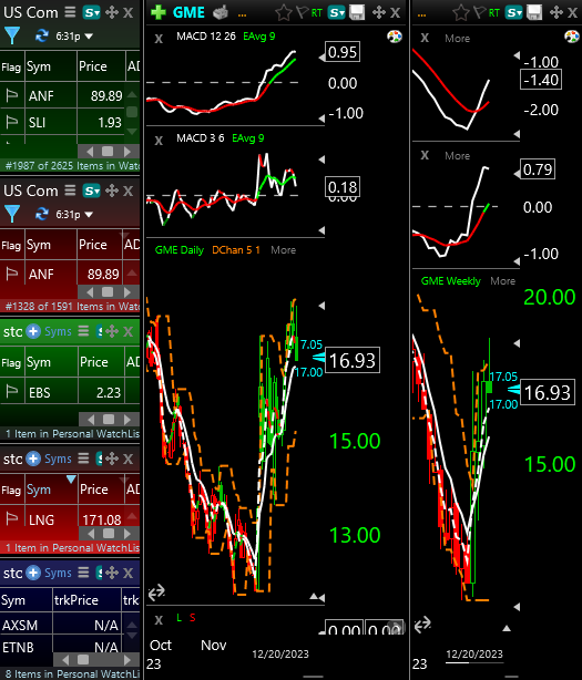 TC2000 Shared Layout from Frank R. Bunn