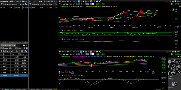 TC2000 Shared Layout from TradeSmart Consulting, s.r.o.