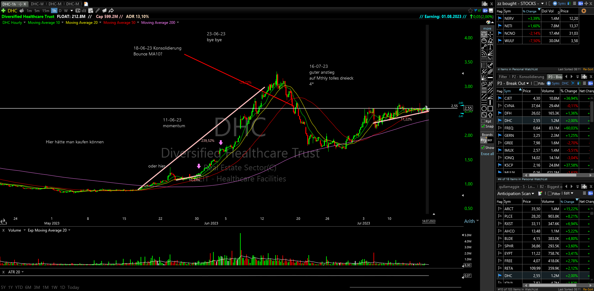TC2000 Shared Layout from Boris (ger0)
