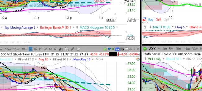TC2000 Shared Layout from Tortoise Capital