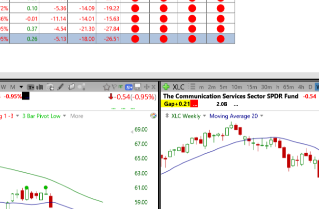 TC2000 Shared Layout from Greg (gregc)