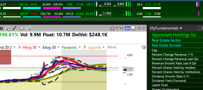 TC2000 Shared Layout from Scott (sefonty)