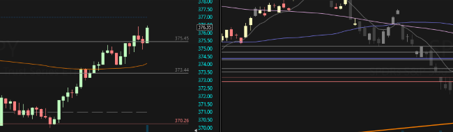 TC2000 Shared Layout from David (owensd81)