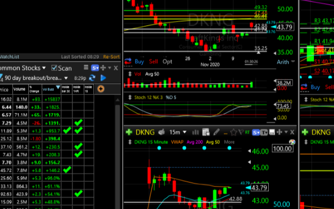 TC2000 Shared Layout from Stock_Lock