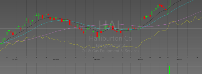 TC2000 Shared Layout from Jack Corsellis