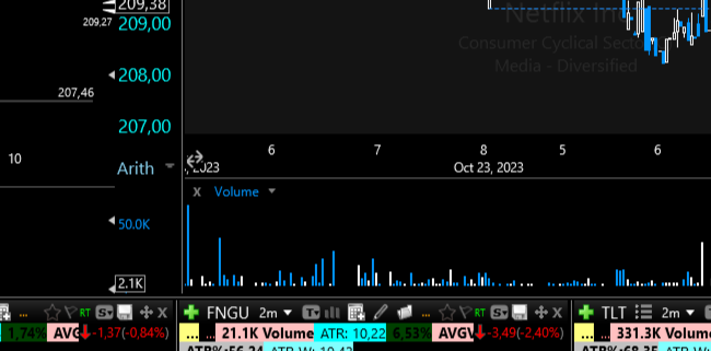TC2000 Shared Layout from RobinM