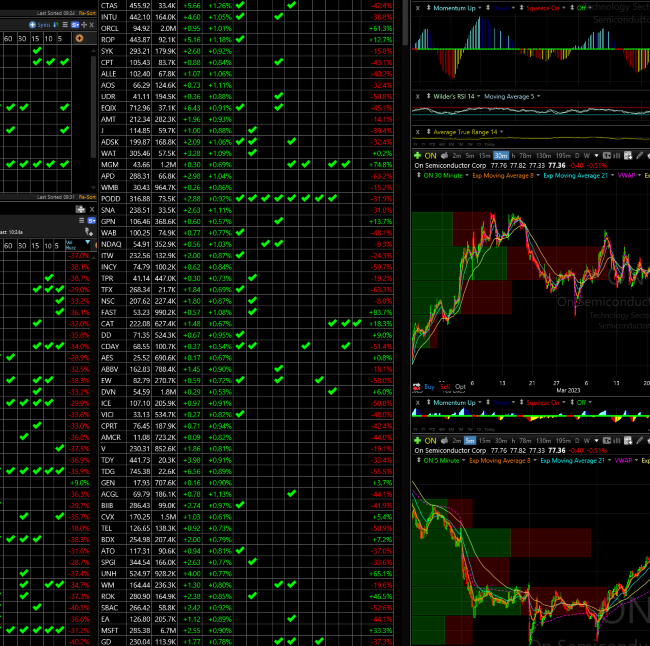 TC2000 Shared Layout from Nathan (LarryLivingston)