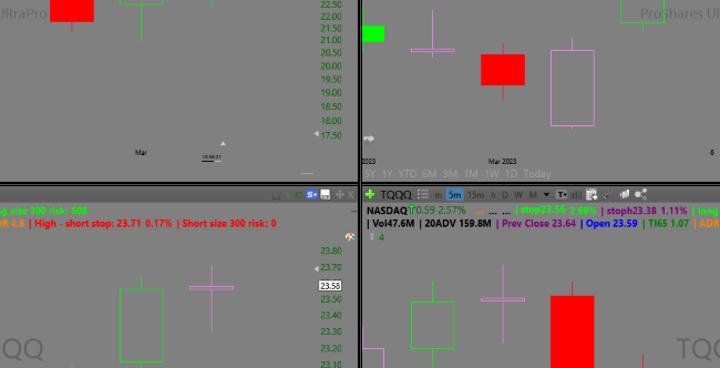 TC2000 Shared Layout from Kyle (DeMattia73)