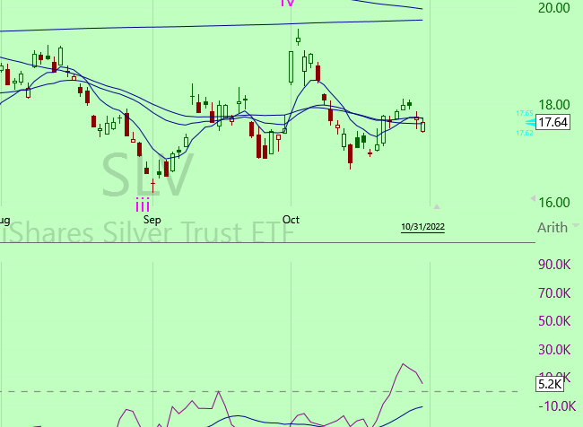 TC2000 Shared Chart from Norral (babyaj)