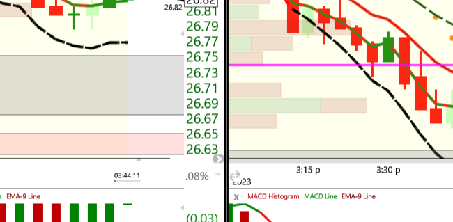 TC2000 Shared Layout from Jesus Navarrete