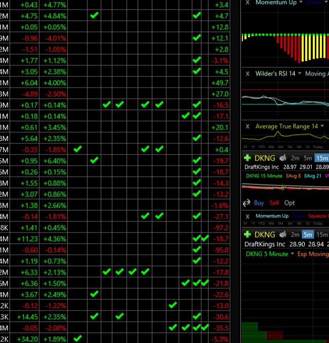 TC2000 Shared Layout from Nathan (LarryLivingston)
