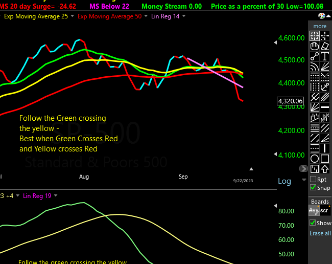 TC2000 Shared Chart from Herbert (herbj)