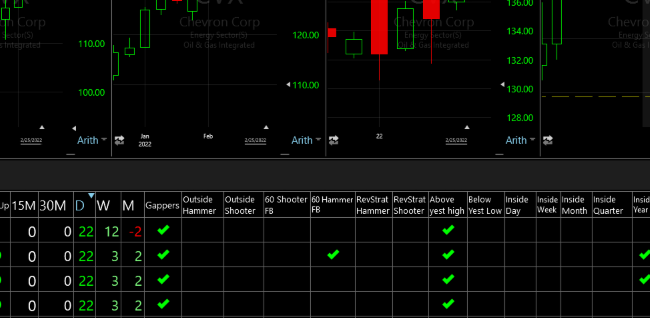 TC2000 Shared Layout from Todd (likecandyred)