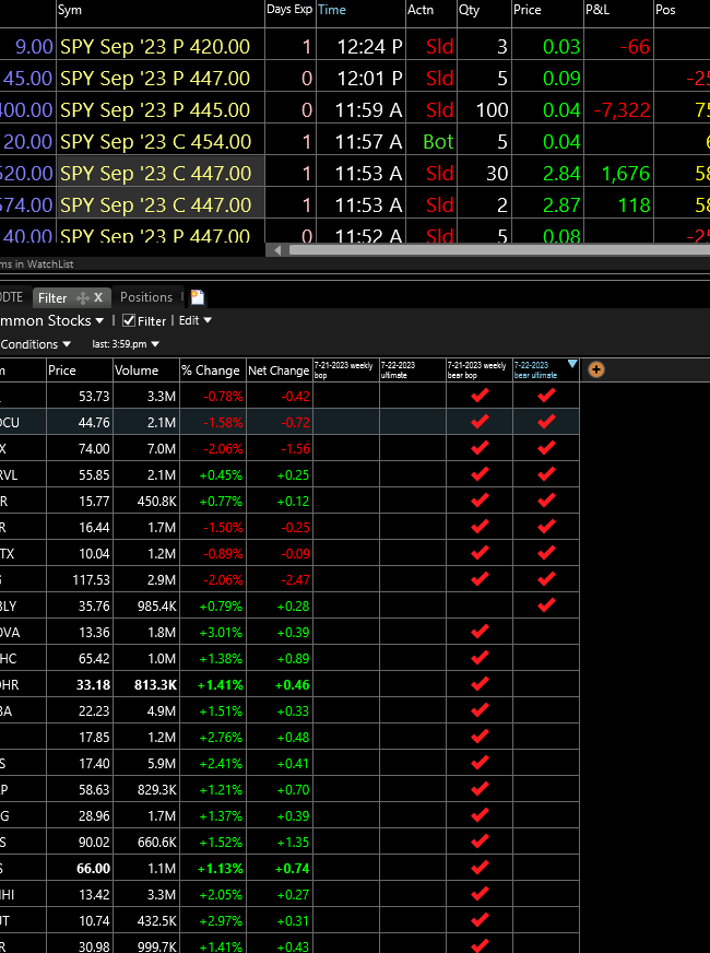 TC2000 Shared Layout from JOHN (WEST_COAST_TRADE)
