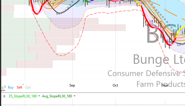 TC2000 Shared Layout from Sundeep (LifelongEdge)
