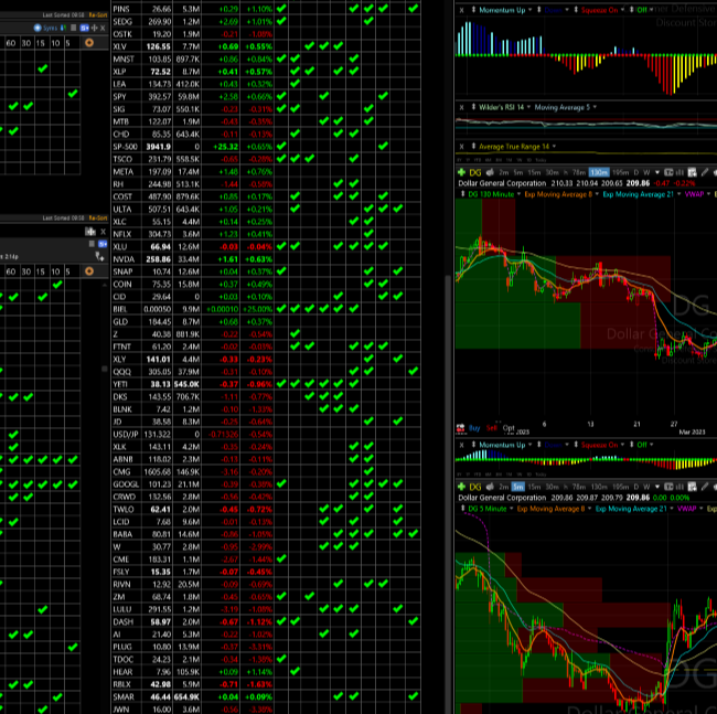 TC2000 Shared Layout from Nathan (LarryLivingston)