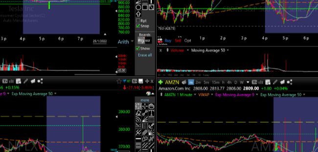 TC2000 Shared Layout from Edwin (a05)
