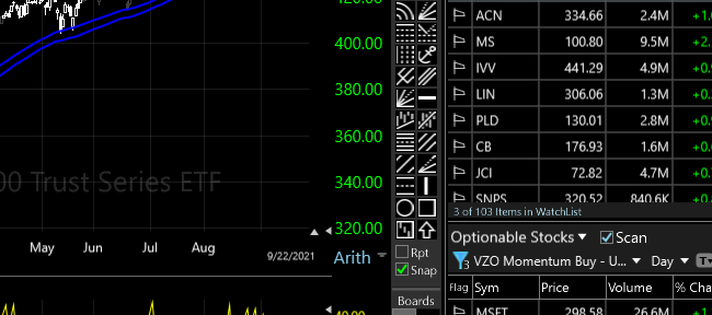 TC2000 Shared Layout from Simon (simonree)