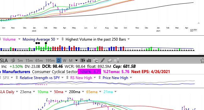 TC2000 Shared Layout from GIAN MASSIMO USAI (APT)