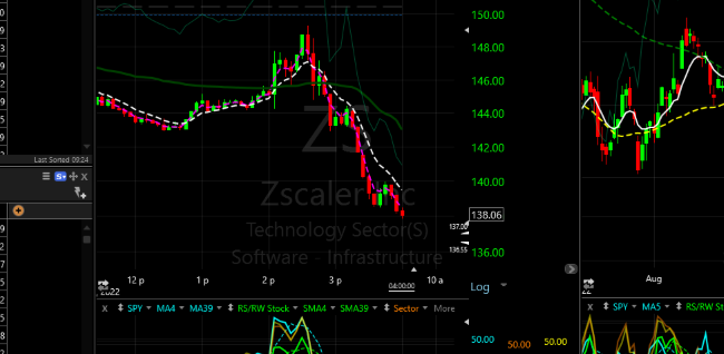 TC2000 Shared Layout from Mathieu (Hanshanot)
