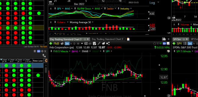 TC2000 Shared Layout from Mathieu (Hanshanot)