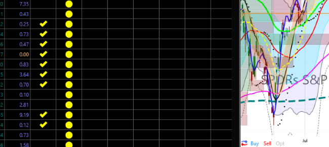 TC2000 Shared Layout from Tortoise Capital