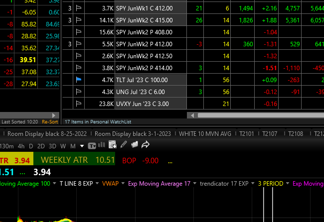 TC2000 Shared Layout from JOHN (WEST_COAST_TRADE)