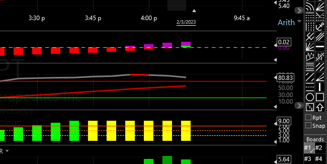 TC2000 Shared Chart from Scott (sefonty)