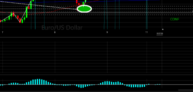 TC2000 Shared Layout from ROBIN (ROBINKRATOS)