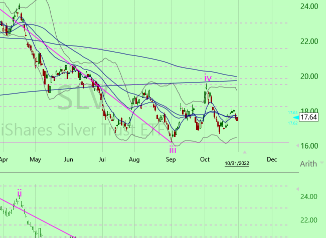 TC2000 Shared Chart from Norral (babyaj)