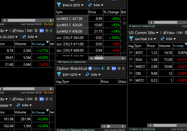 TC2000 Shared Layout from JOHN (WEST_COAST_TRADE)