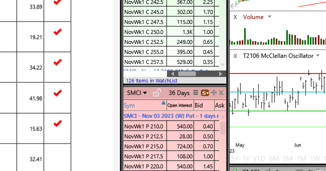 TC2000 Shared Layout from Greg (gregc)