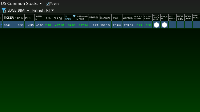 TC2000 Shared EasyScan® from Scott (sefonty)