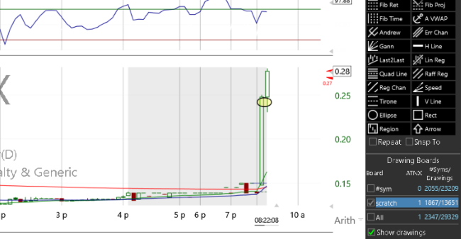 TC2000 Shared Chart from John (dtrs123)