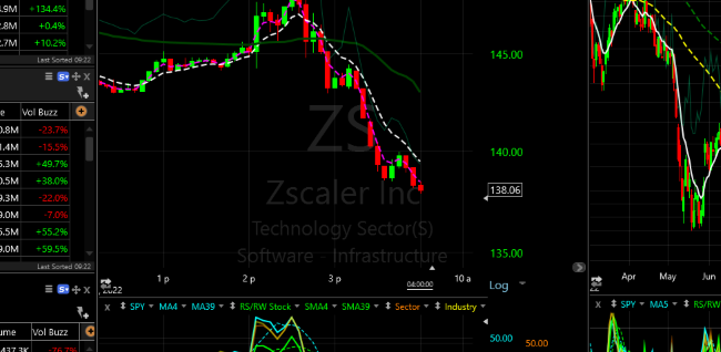TC2000 Shared Layout from Mathieu (Hanshanot)