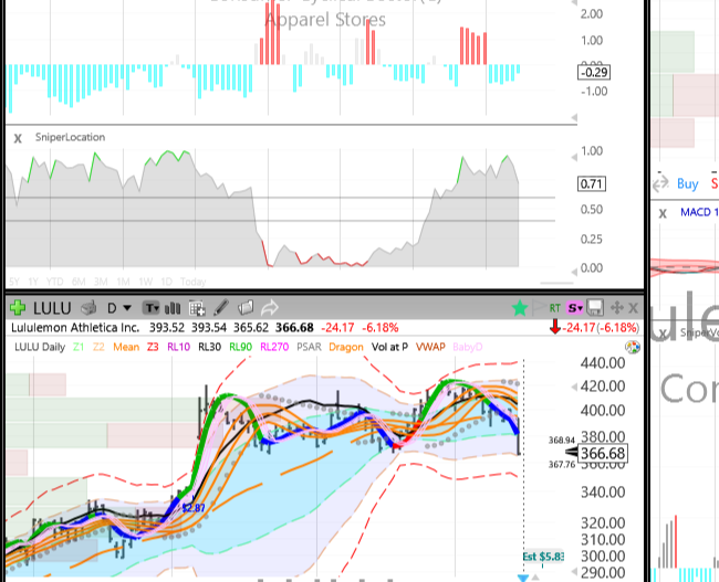 TC2000 Shared Layout from Sundeep (LifelongEdge)