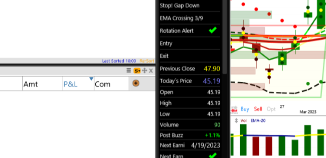 TC2000 Shared Layout from Jesus Navarrete