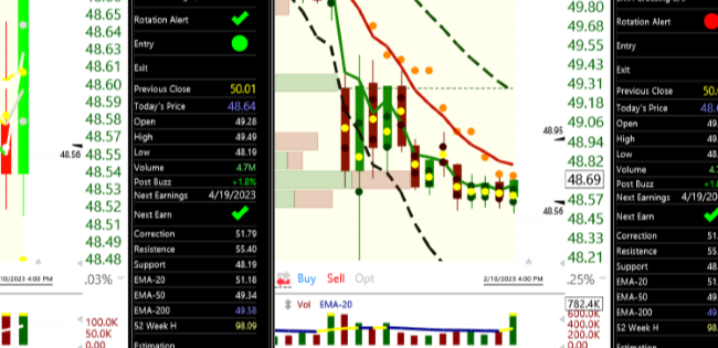 TC2000 Shared Layout from Jesus Navarrete