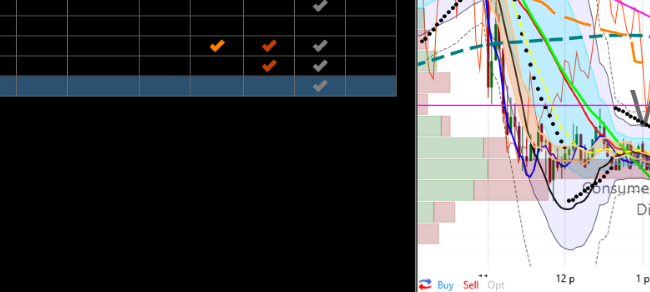 TC2000 Shared Layout from Tortoise Capital