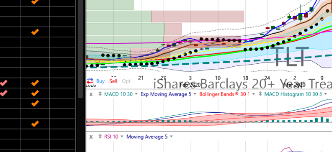 TC2000 Shared Layout from Tortoise Capital