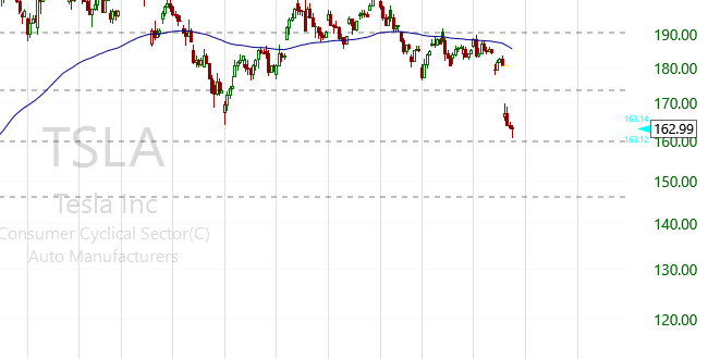 TC2000 Shared Chart from Gonzalo (pichoncito)