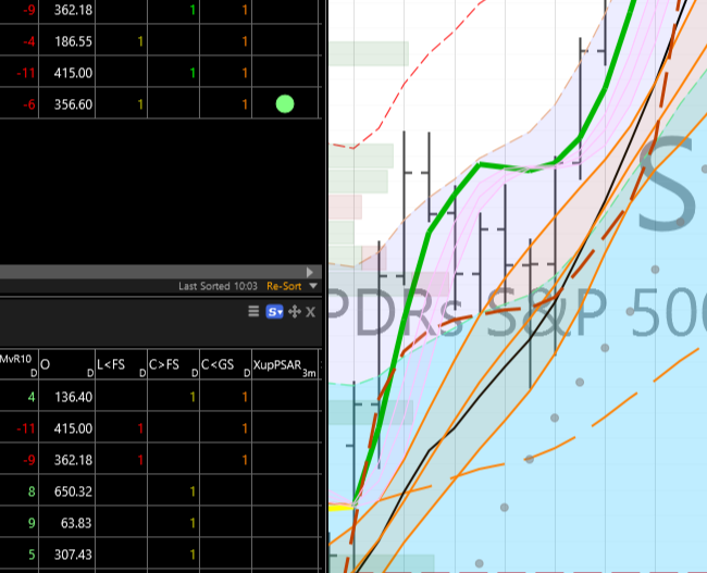 TC2000 Shared Layout from Sundeep (LifelongEdge)